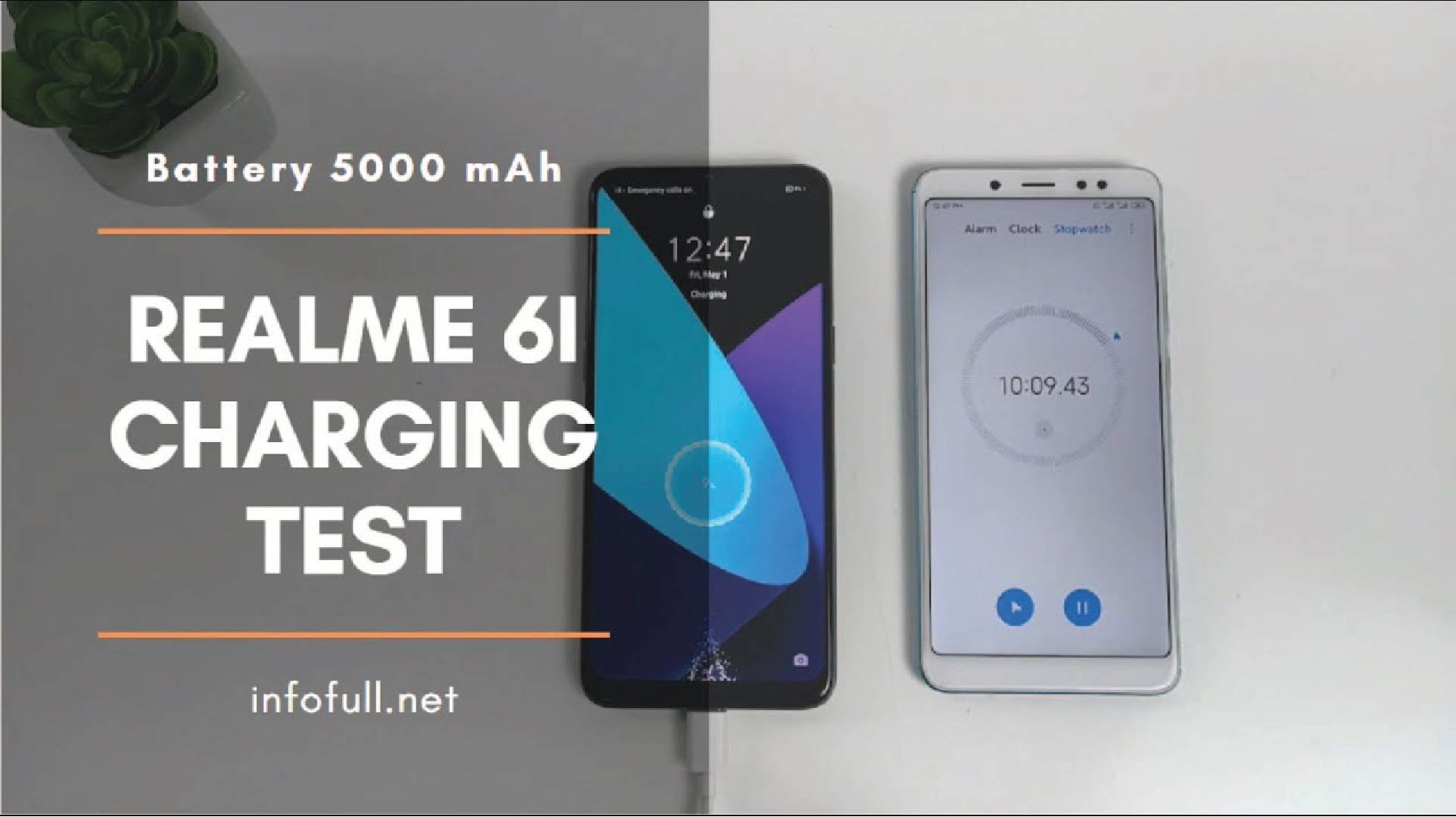 Realme 6i Battery Charging Test 0 % to 100 % - GSM FULL INFO