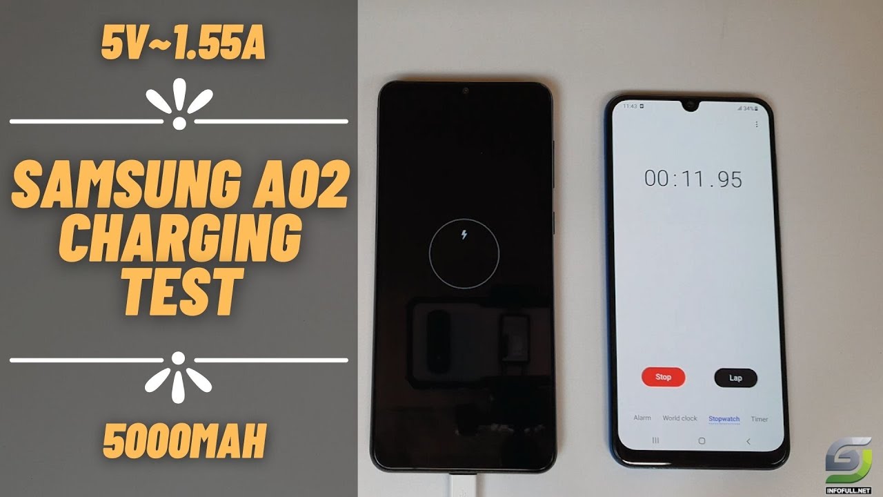 Samsung A02 Battery Charging test 0% to 100% | 7.8W charger 5000mAh ...