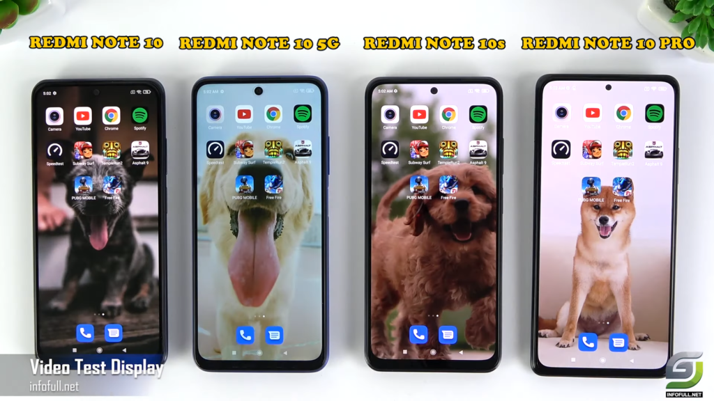 Redmi Note 10 vs Redmi Note 10 Pro vs Redmi Note 10s vs Redmi Note 10 ...