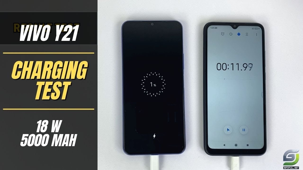 Vivo Y21 Battery Charging test 0% to 100% | 18W fast charger 5000mAh ...