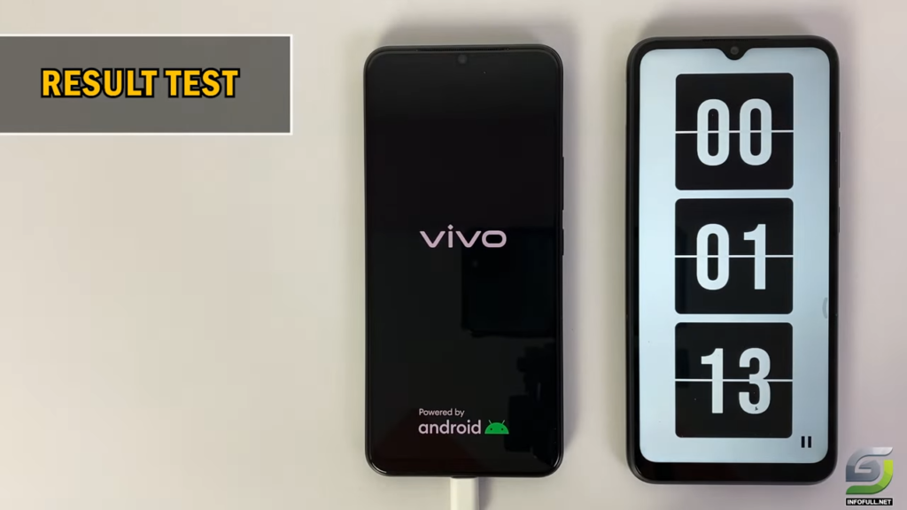 Vivo V23e Battery Charging Test 0% to 100% - GSM FULL INFO