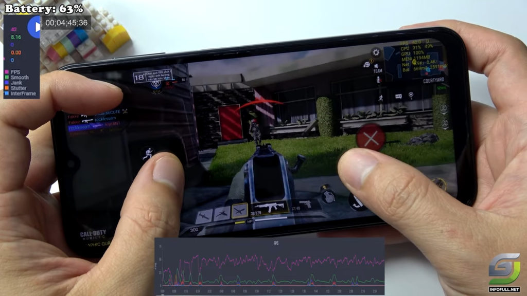 Samsung Galaxy A14 4G Version test camera full features - GSM FULL INFO