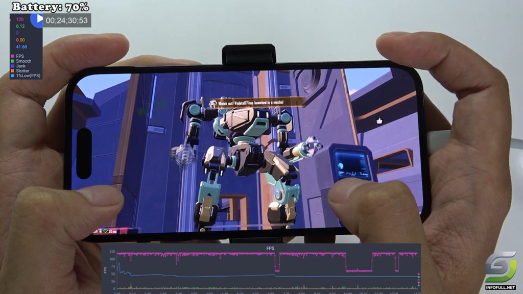 iPhone 14 Pro PUBG 120 FPS Ultra Extreme 4 Finger + Gyroscope test ...